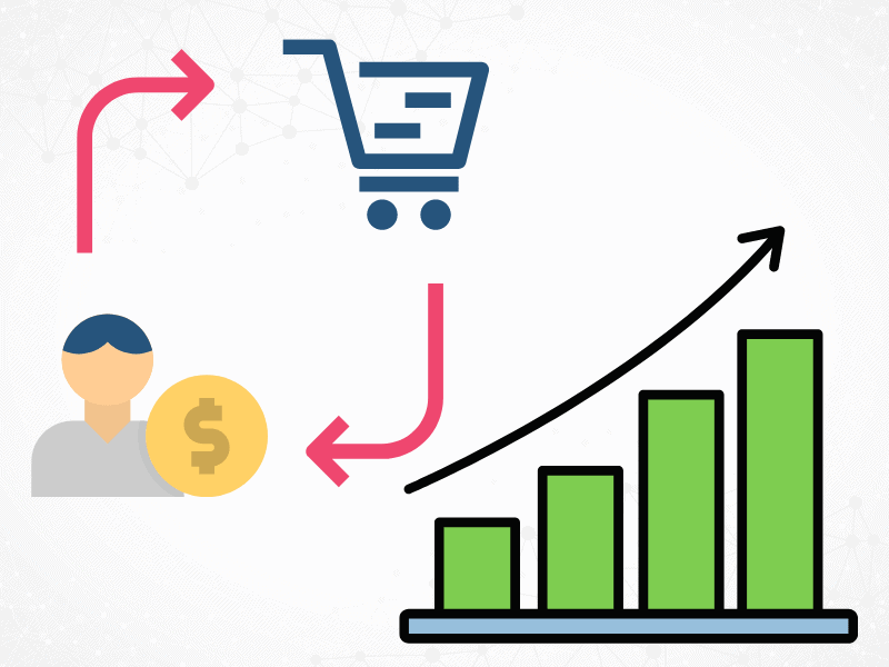 Top 5 Ways To Increase The Conversion Rate On Your Website Remodeling 